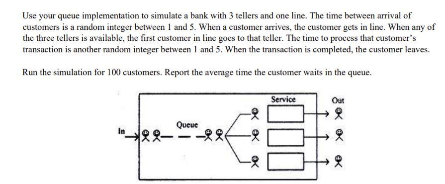 //code /** * This is array based circular queue | Chegg.com