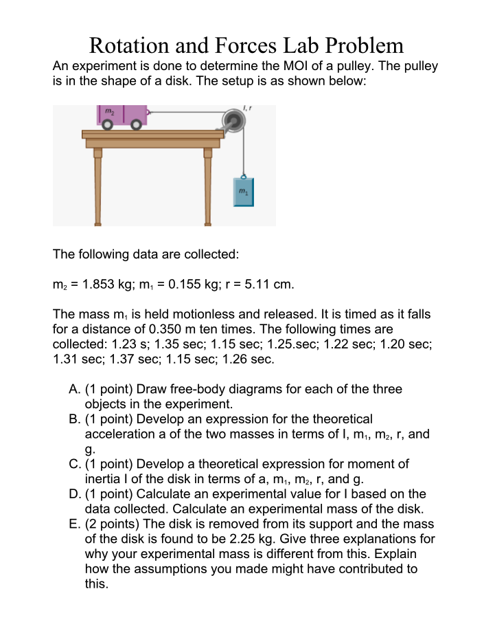 Solved Rotation and Forces Lab Problem An experiment is done | Chegg.com