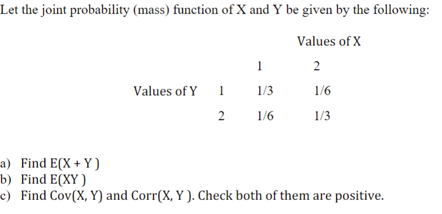 Solved Let the joint probability (mass) function of X and Y | Chegg.com