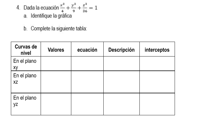 Solved a. Identify the graph b. Complete the table | Chegg.com