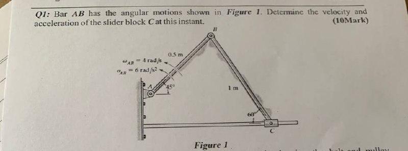 Solved Q1: Bar AB has the angular motions shown in Figure 1. | Chegg.com