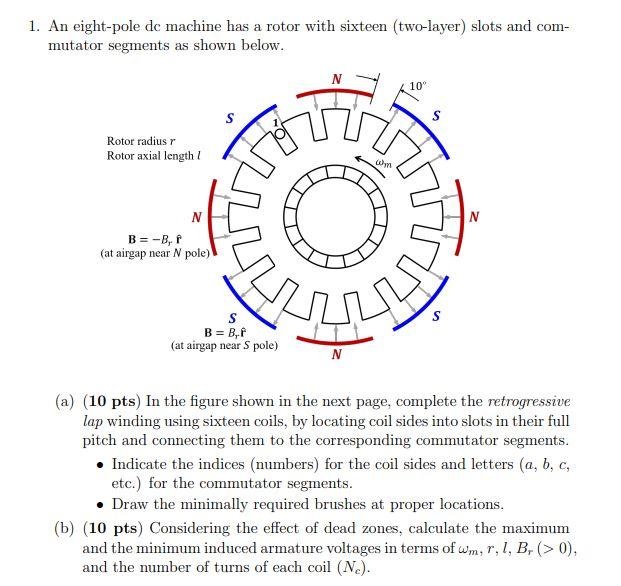 Solved 1. An eight-pole dc machine has a rotor with sixteen | Chegg.com
