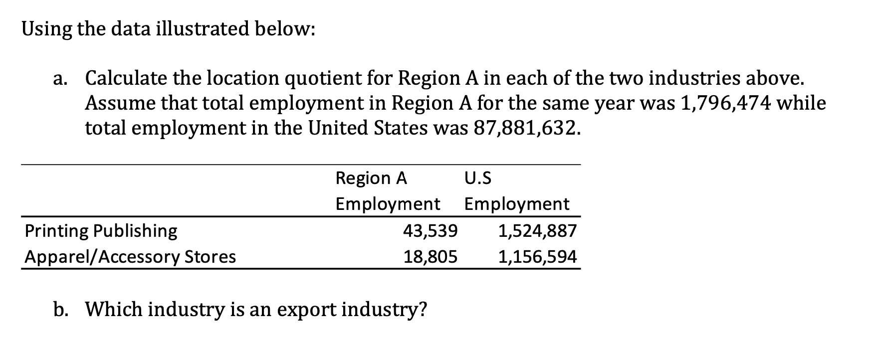 Solved Using the data illustrated below: a. Calculate the | Chegg.com