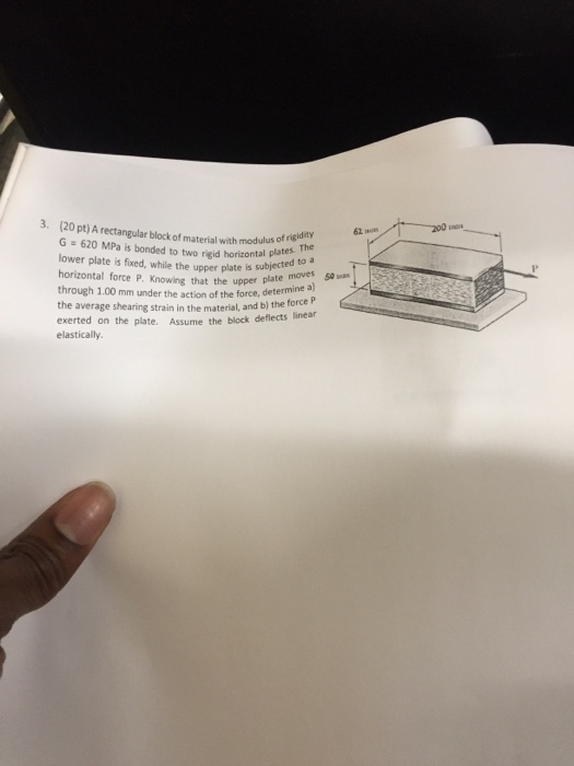 Solved (20 pt) A rectangular block of material with modulus | Chegg.com