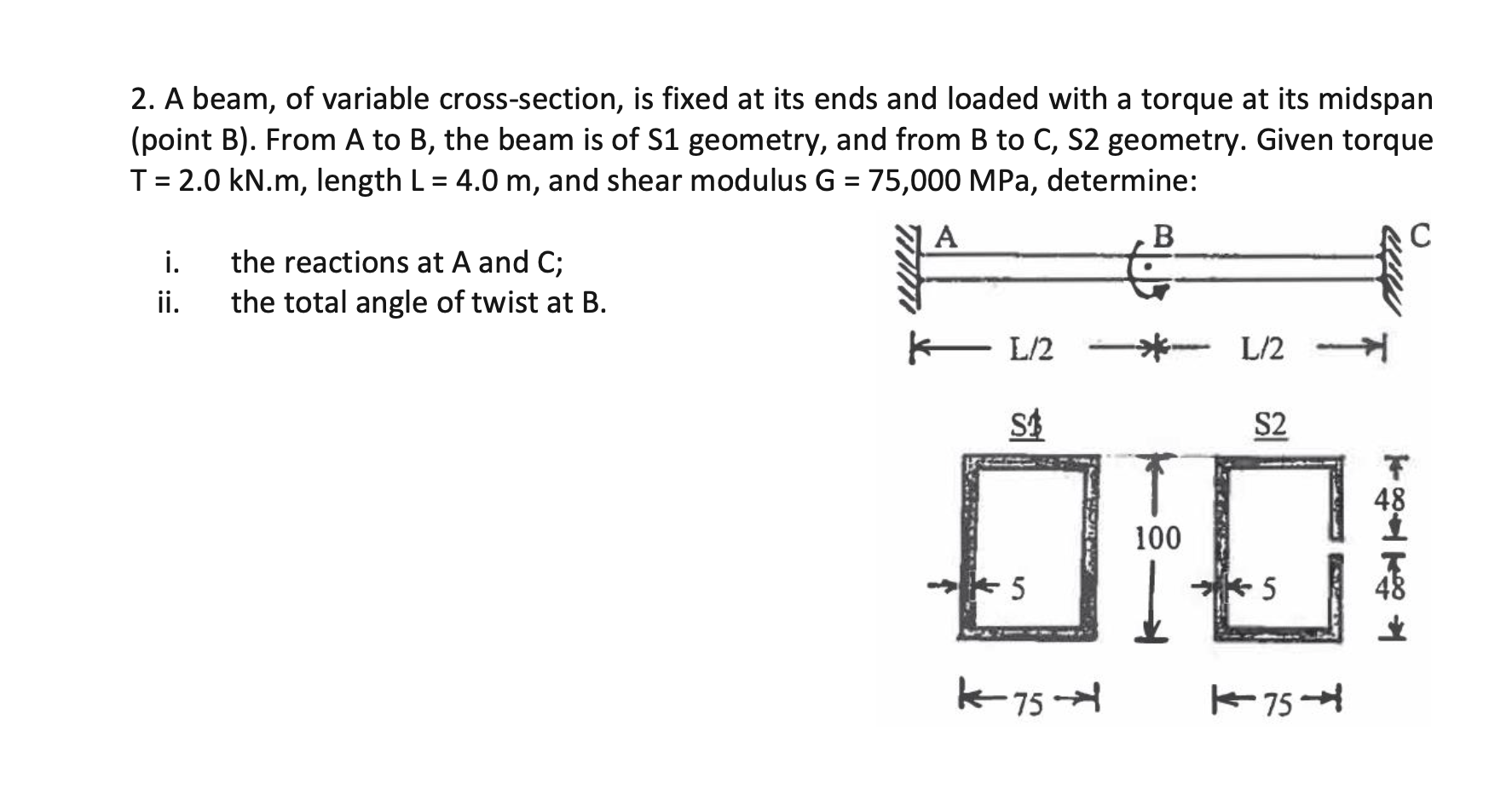Solved 2. A beam, of variable cross-section, is fixed at its | Chegg.com