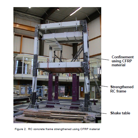 The full-scale reinforced concrete (RC) frame shown | Chegg.com