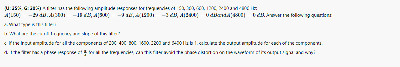 Solved (U: 25%, G: 20%) A filter has the following amplitude | Chegg.com