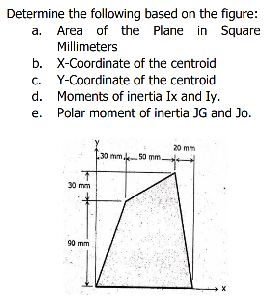 Solved Determine the following based on the figure:a. Area | Chegg.com