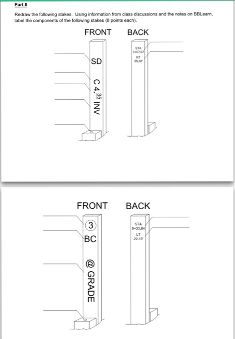 Solved Redraw the following stakes. Using information from | Chegg.com
