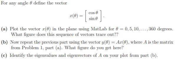 Solved For any angle 0 define the vector COs e ) sin (a) | Chegg.com