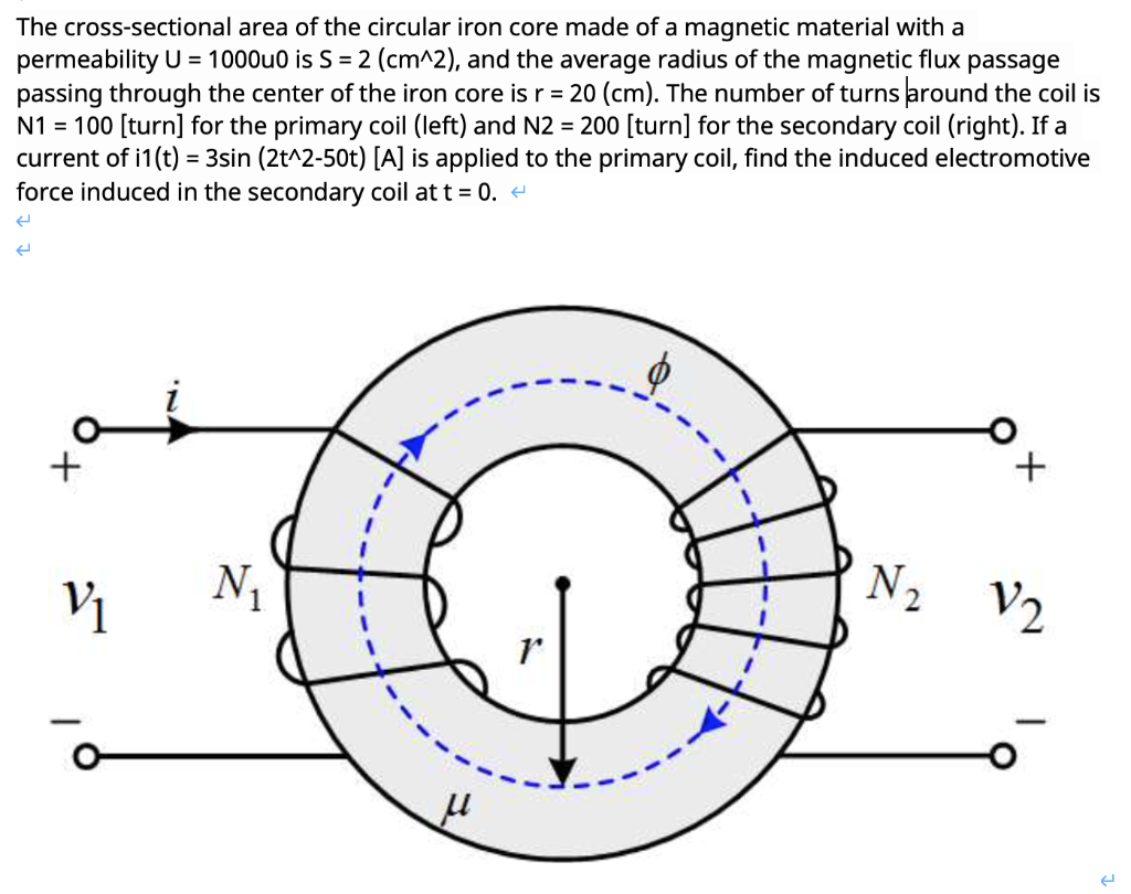 Solved The cross-sectional area of the circular iron core | Chegg.com