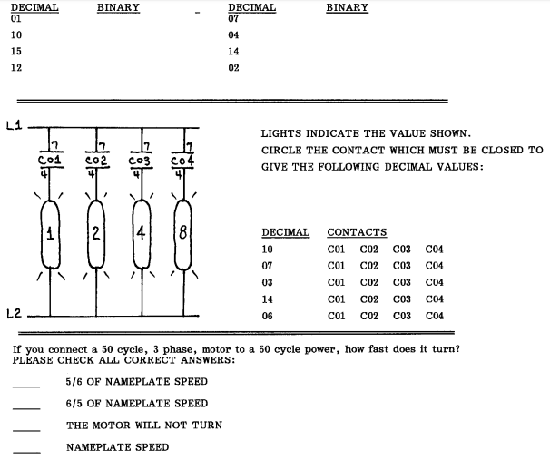 Solved DECIMAL 01 BINARY DECIMAL BINARY 15 LIGHTS INDICATE | Chegg.com