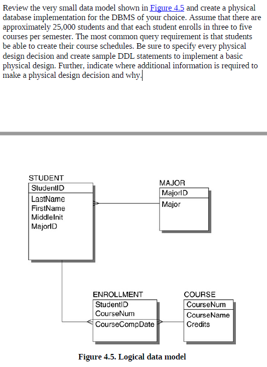 Solved Review the logical data model above. Create a | Chegg.com