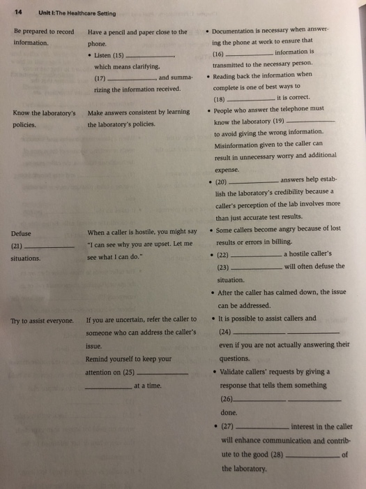 Solved 12 Unit l:The Healthcare Setting SKILLS DRILL | Chegg.com
