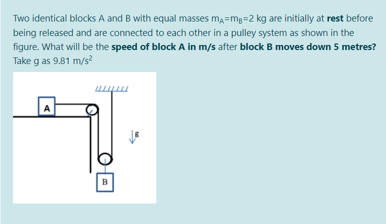 Solved Two identical blocks A and B with equal | Chegg.com