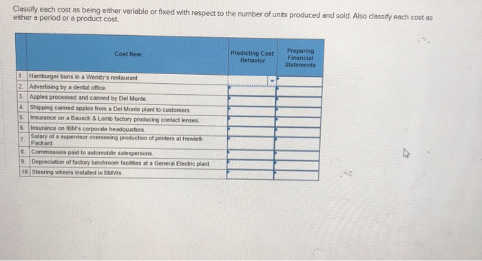 Solved Classify each cost as being either variable or fixed | Chegg.com