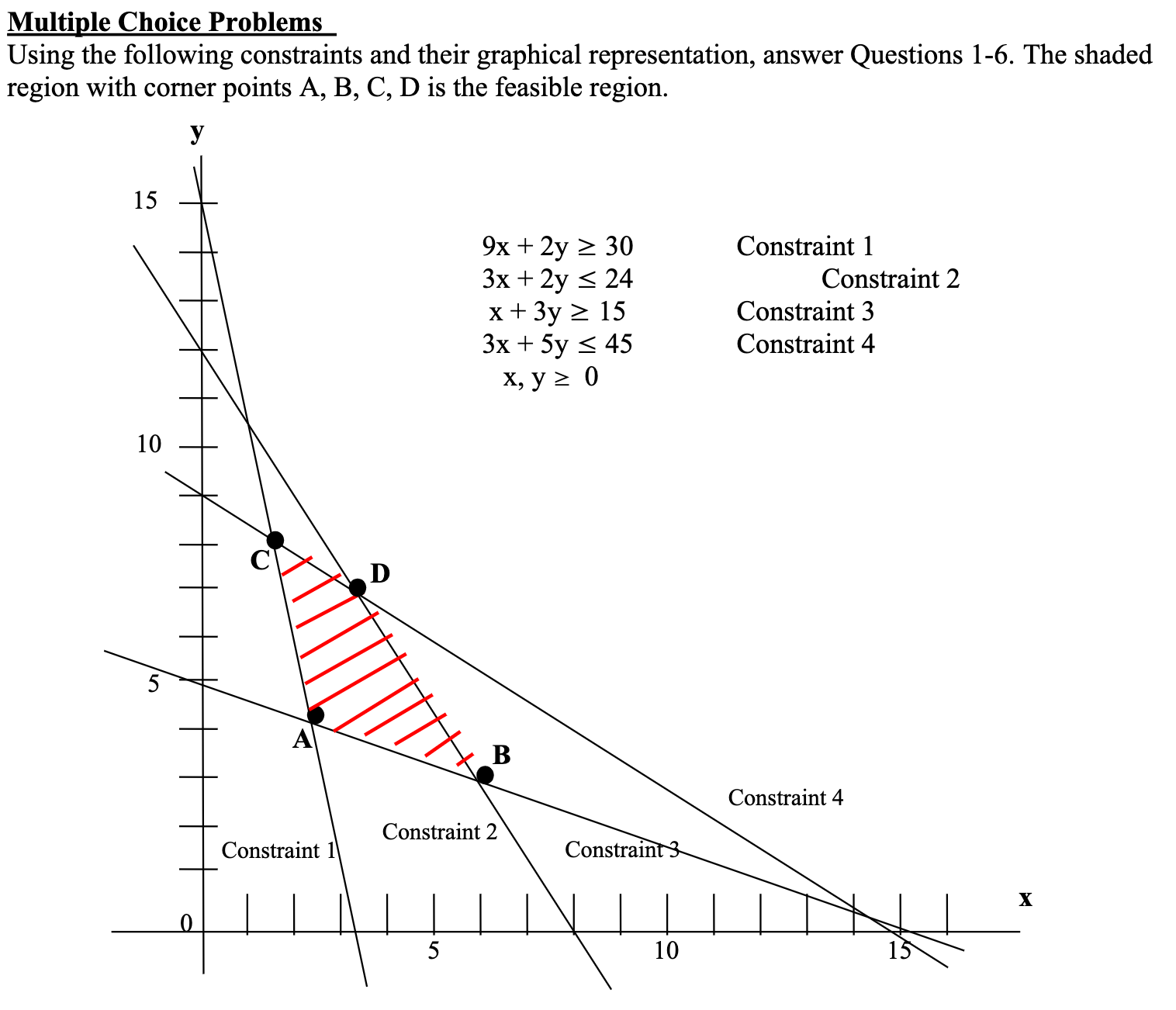 Solved Multiple Choice Problems Using the following | Chegg.com