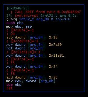 Solved I have an 'encrypt' function. I used radare2 and gdb | Chegg.com