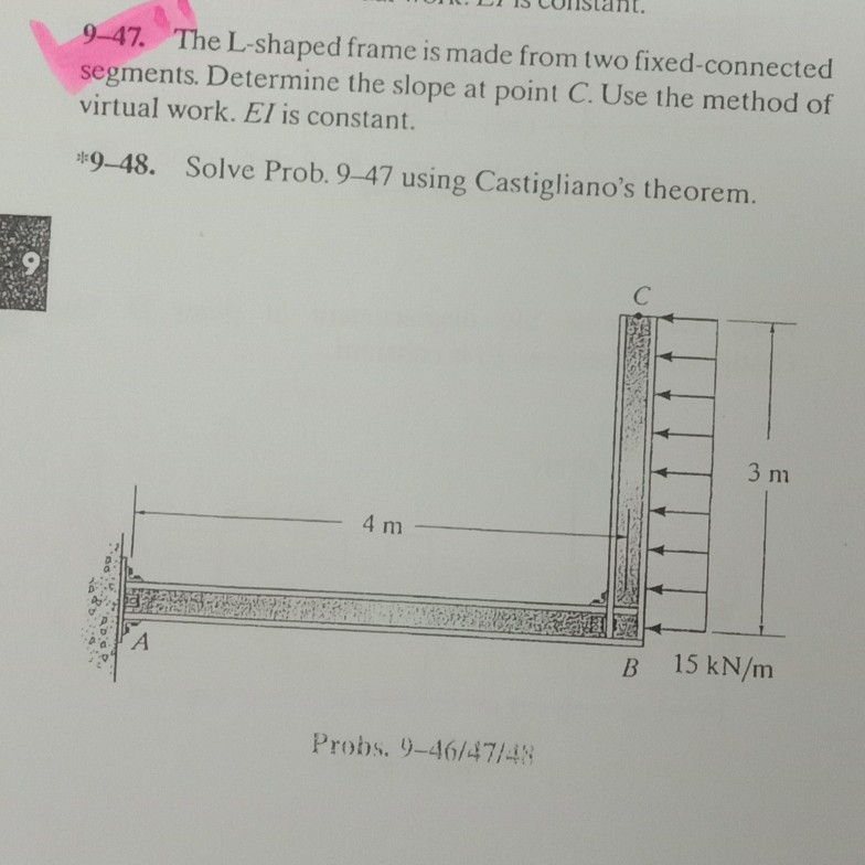 Solved 9-47. The L-shaped frame is made from two | Chegg.com