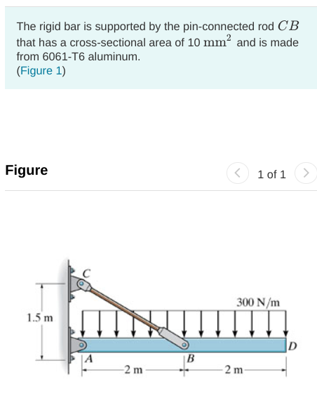 Solved A: Determine the vertical deflection of the bar at D | Chegg.com
