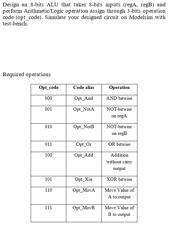 Hint: Use ternary operator and opt_code to perform | Chegg.com