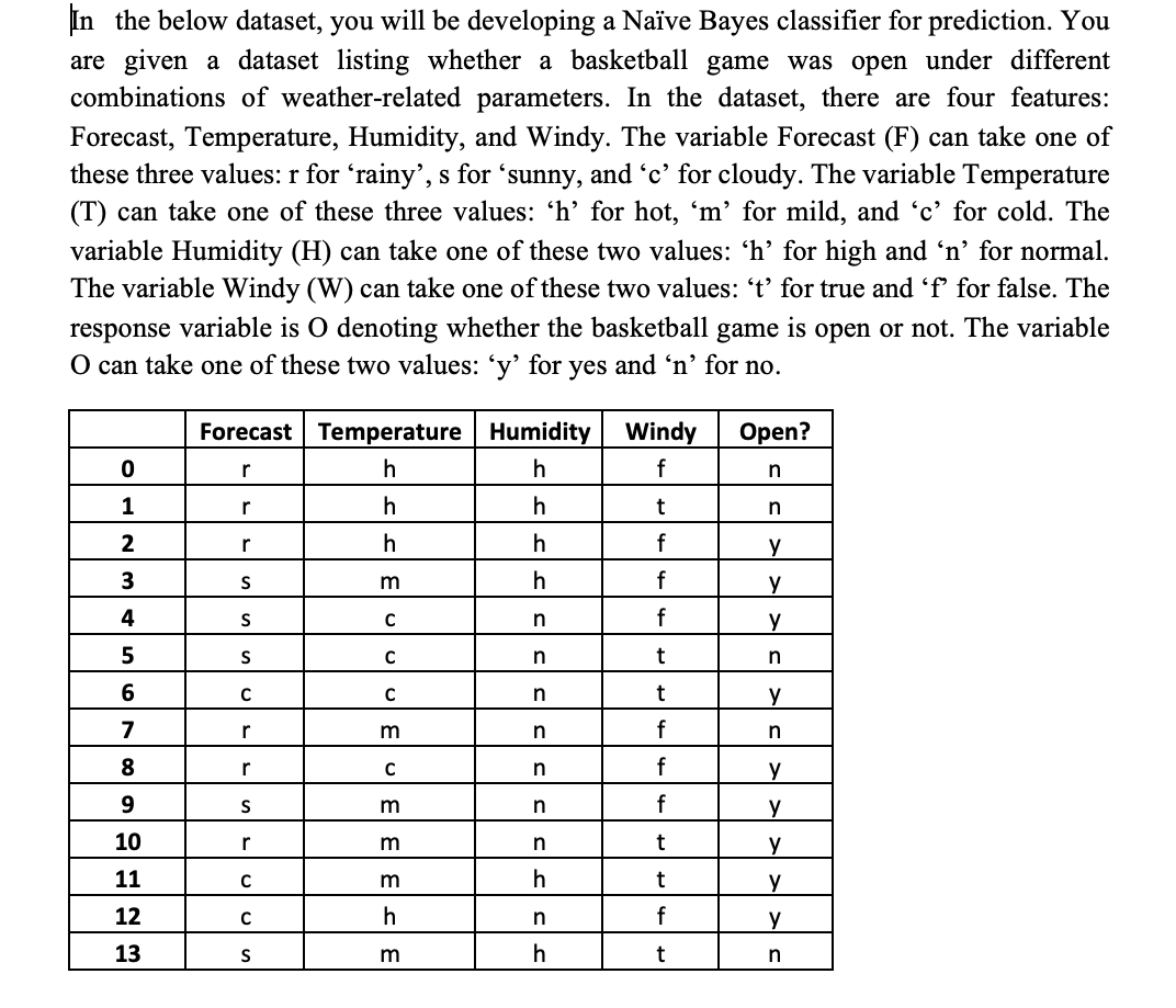 Solved When building a Naïve Bayes Classifier, we will make | Chegg.com