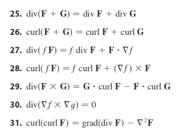 Solved 25-31 Prove the identity, assuming that the | Chegg.com