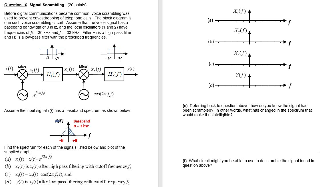 Solved X(S) A Question 16 Signal Scrambling (20 points) | Chegg.com
