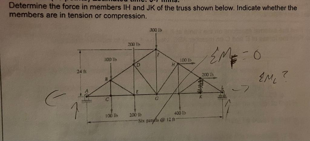 [Solved]: Determine the force in members IH and JK of the