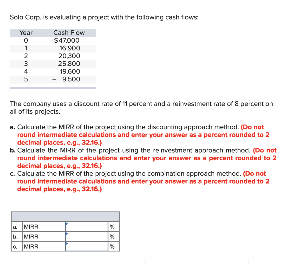 Solved Solo Corp. is evaluating a project with the following | Chegg.com