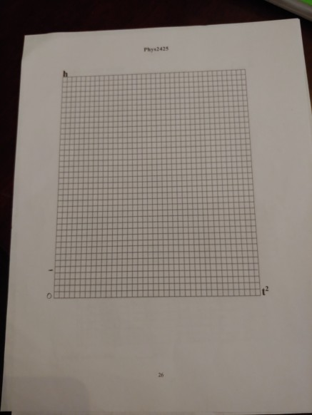 Solved Phys. 2425 LAR REPORT FORM LINEAR MOTION MEASURING | Chegg.com