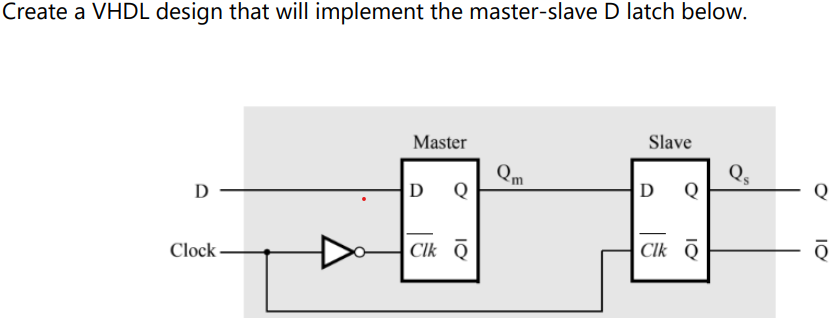 Generate a VHDL design that instantiates two copies | Chegg.com