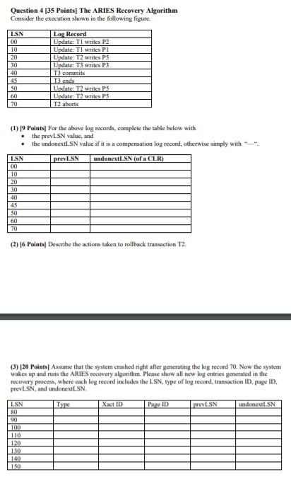 Question 4 135 Points The ARIES Recovery Algorithm | Chegg.com