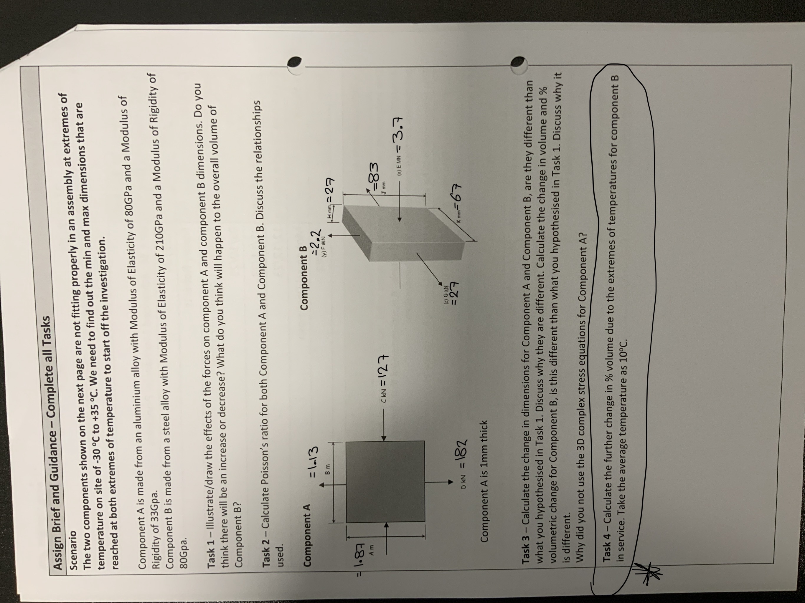 Solved Assign Brief and Guidance - Complete all Tasks | Chegg.com