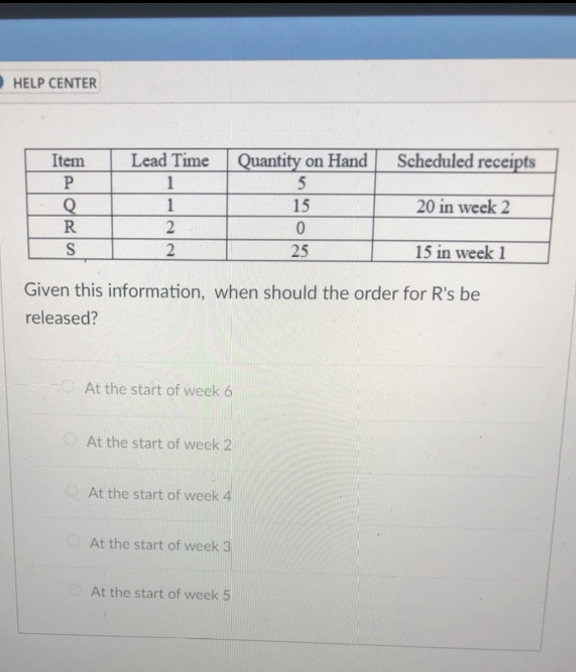 Solved Given this information, when should the order for R's | Chegg.com