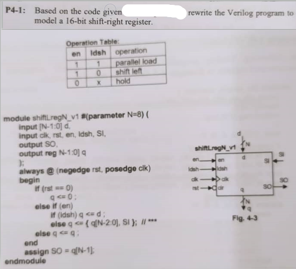Solved P4-1: Based on the code givenmodel a 16-bit | Chegg.com