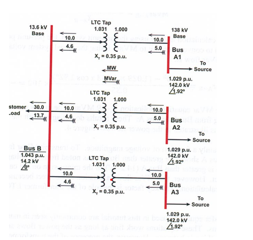 Figure below shows power system, Bus A1, A2 and A3 | Chegg.com
