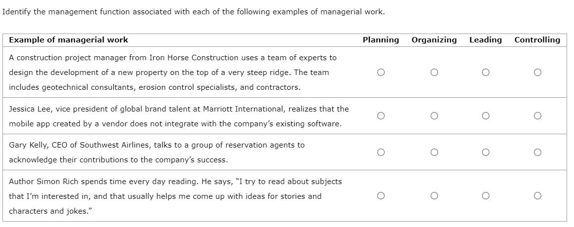 Solved Identify the management function associated with each | Chegg.com
