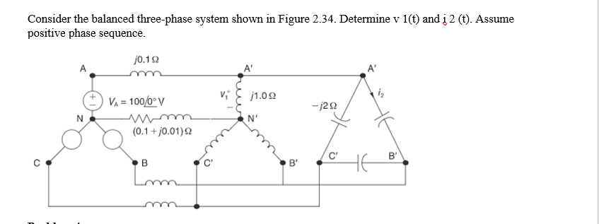 Consider the balanced three-phase system shown in | Chegg.com