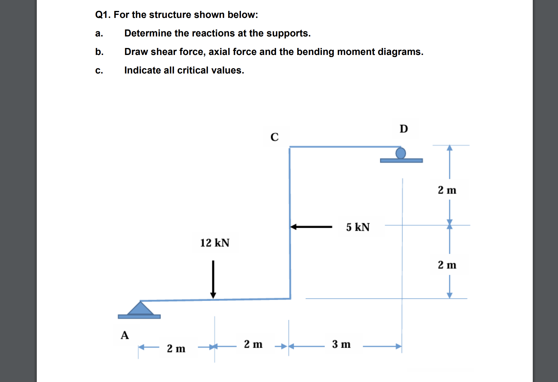 Solved Q1. ﻿For the structure shown below:a. ﻿Determine the | Chegg.com