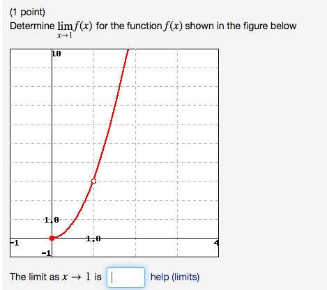 Solved (1 point) Determine limx→1f(x)limx→1f(x) for the | Chegg.com