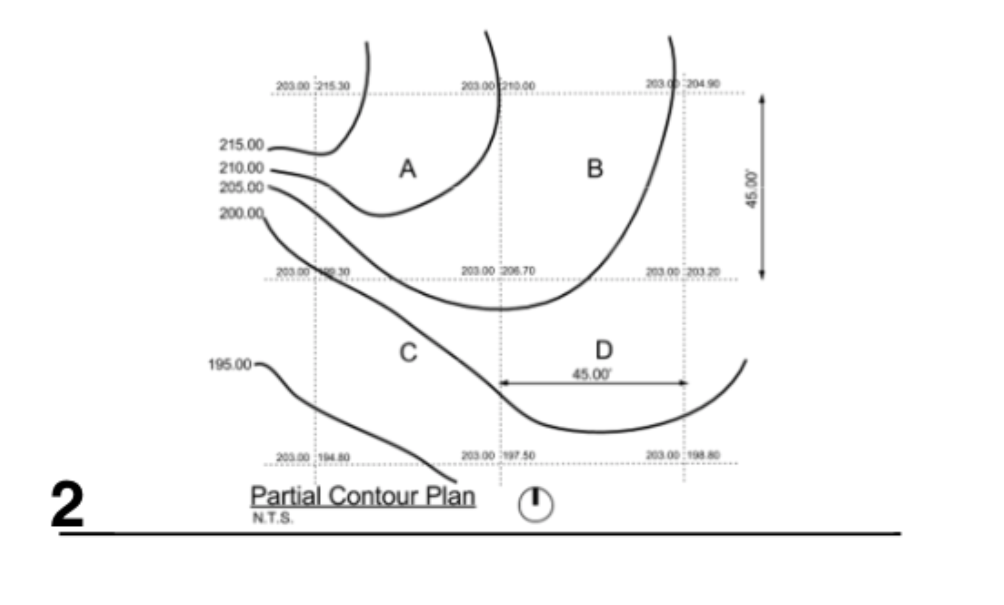 4. Refer to Figure 2. Utilizing the information | Chegg.com