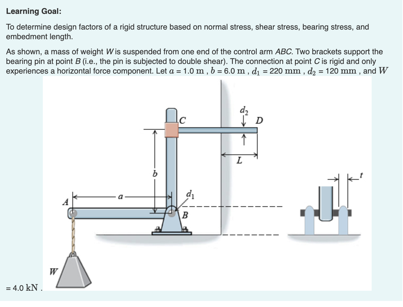 Solved Learning Goal: To determine design factors of a rigid | Chegg.com