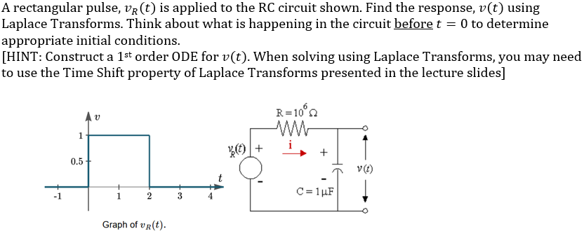 Solved A rectangular pulse, vr(t) is applied to the RC | Chegg.com