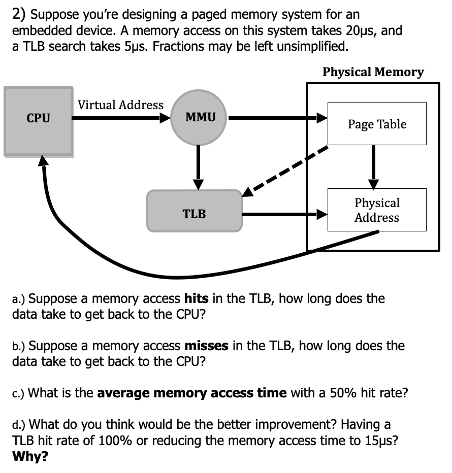 Solved 2) Suppose you're designing a paged memory system for | Chegg.com