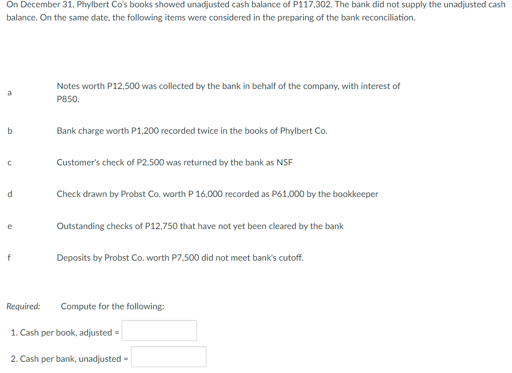 Solved On December 31, Phylbert Co's books showed unadjusted | Chegg.com
