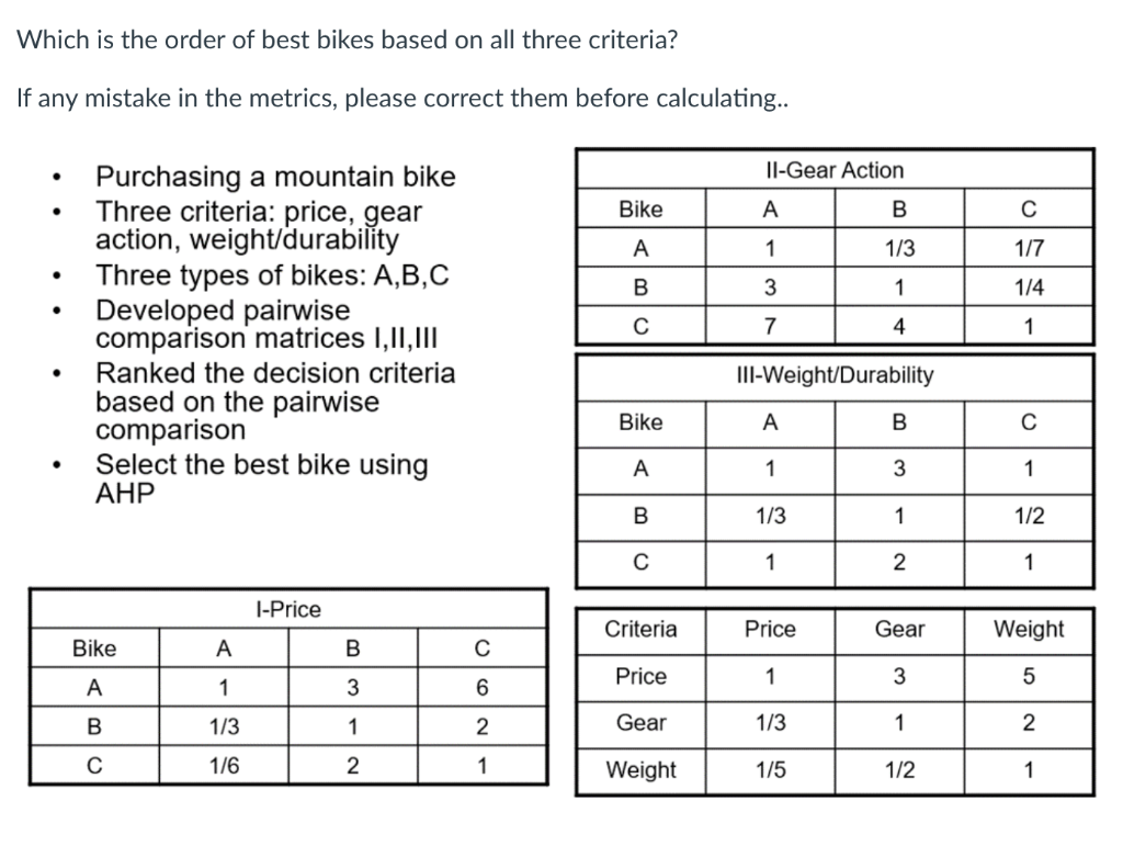 Solved Which is the order of best bikes based on all three | Chegg.com