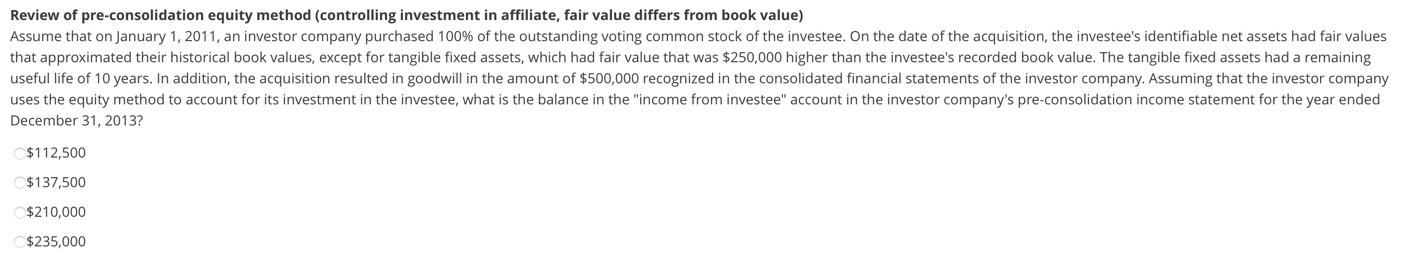 Solved Assume an investee has the following financial | Chegg.com