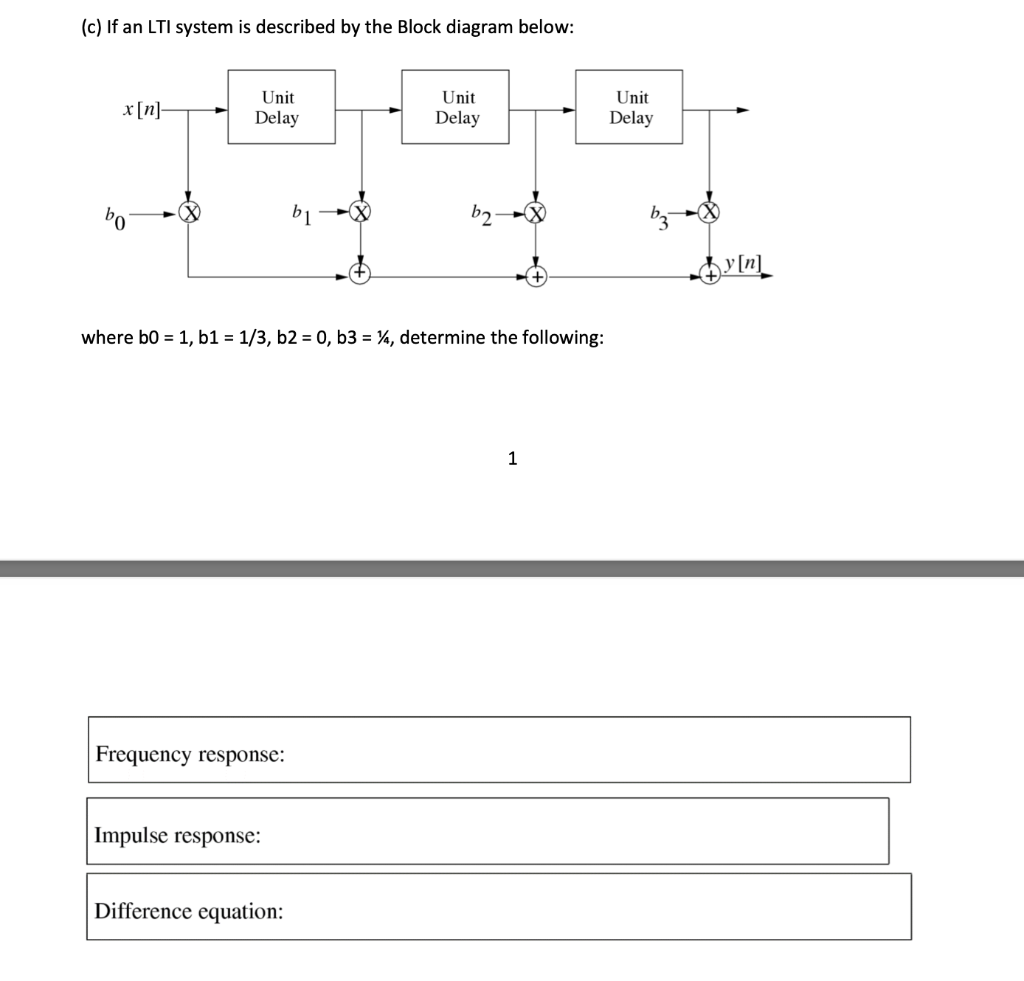 Solved (c) If an LTI system is described by the Block | Chegg.com