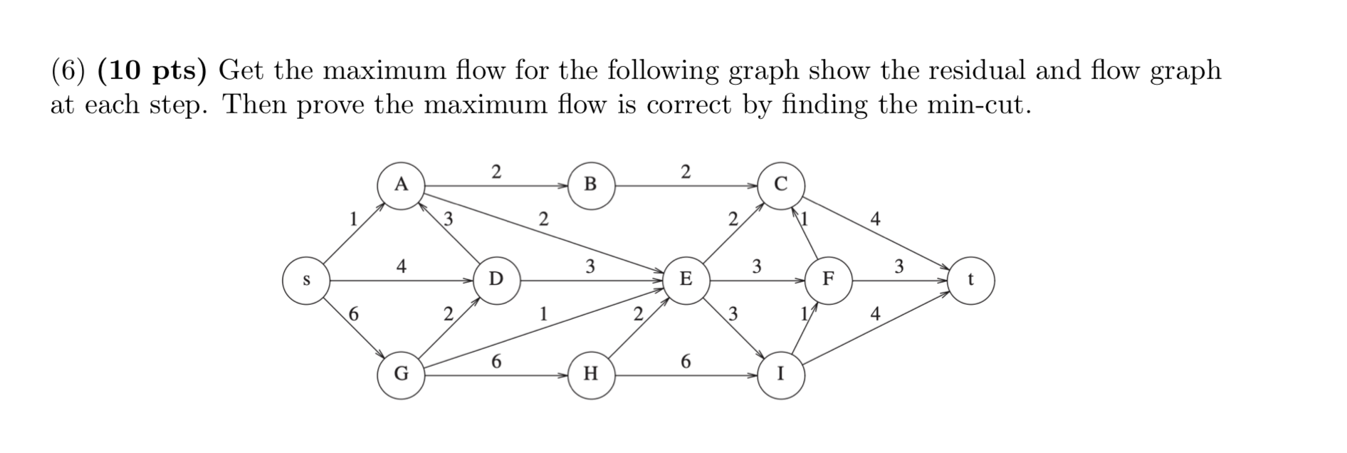 6 10 Pts Get The Maximum Flow For The Following 